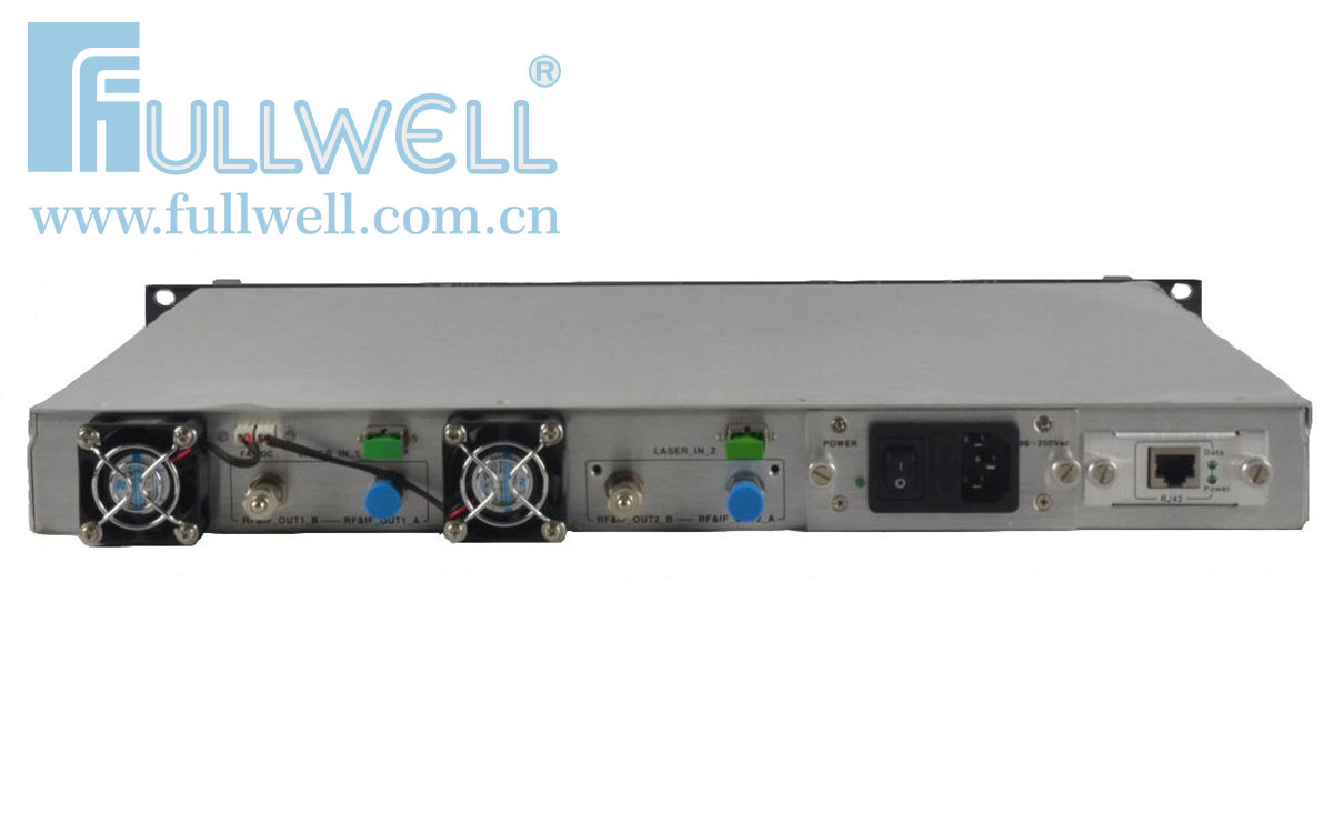 SAT-IF Satellite Optical Transmitter- L-band optical transmitter-L-band ...